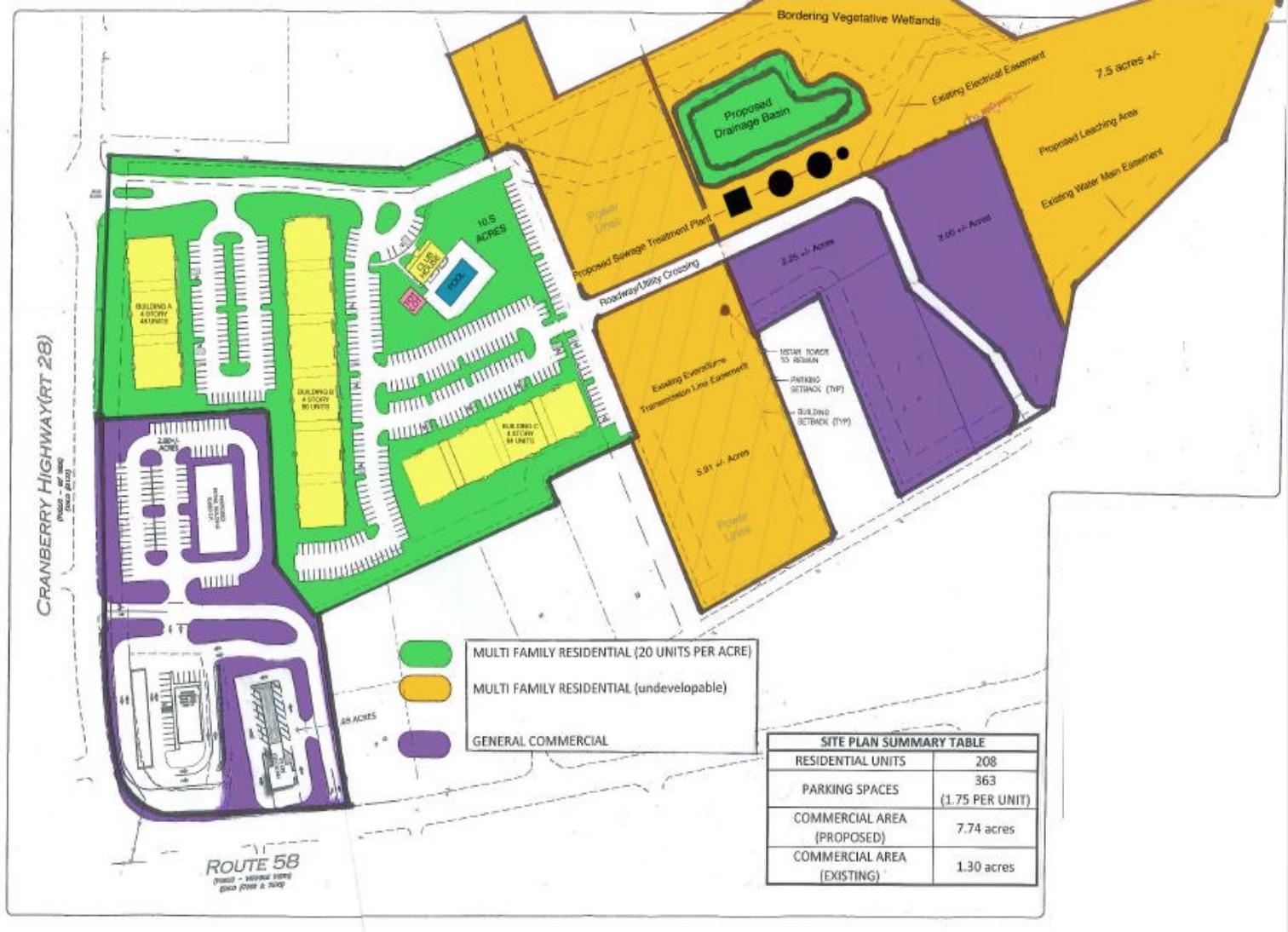 Will Rochester Crossing ignite West Wareham development and property values? - LOCAL REALTY ADVISORS